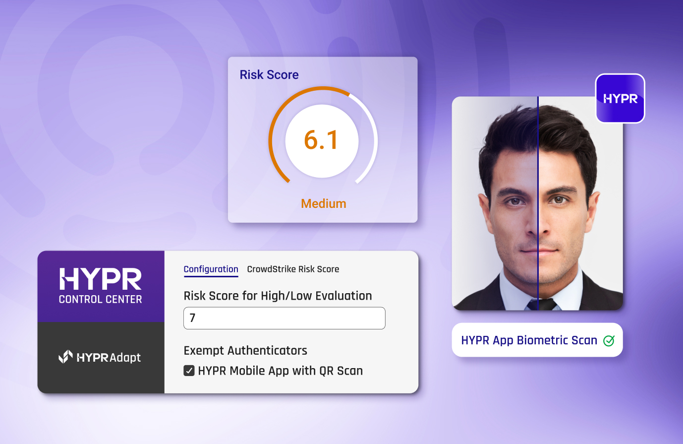 Passwordless Continuous Authentication | HYPR Adapt