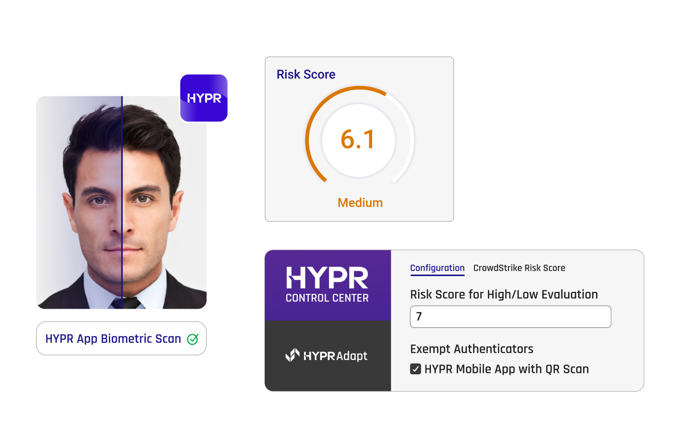 Passwordless Continuous Authentication | HYPR Adapt