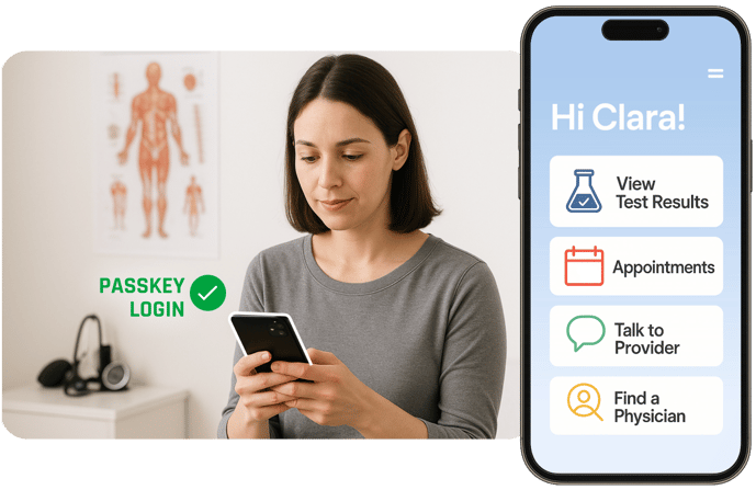 How HYPR Passwordless Authentication Works