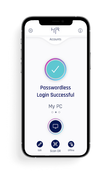 Secure Authentication Platform | HYPR Platform Overview