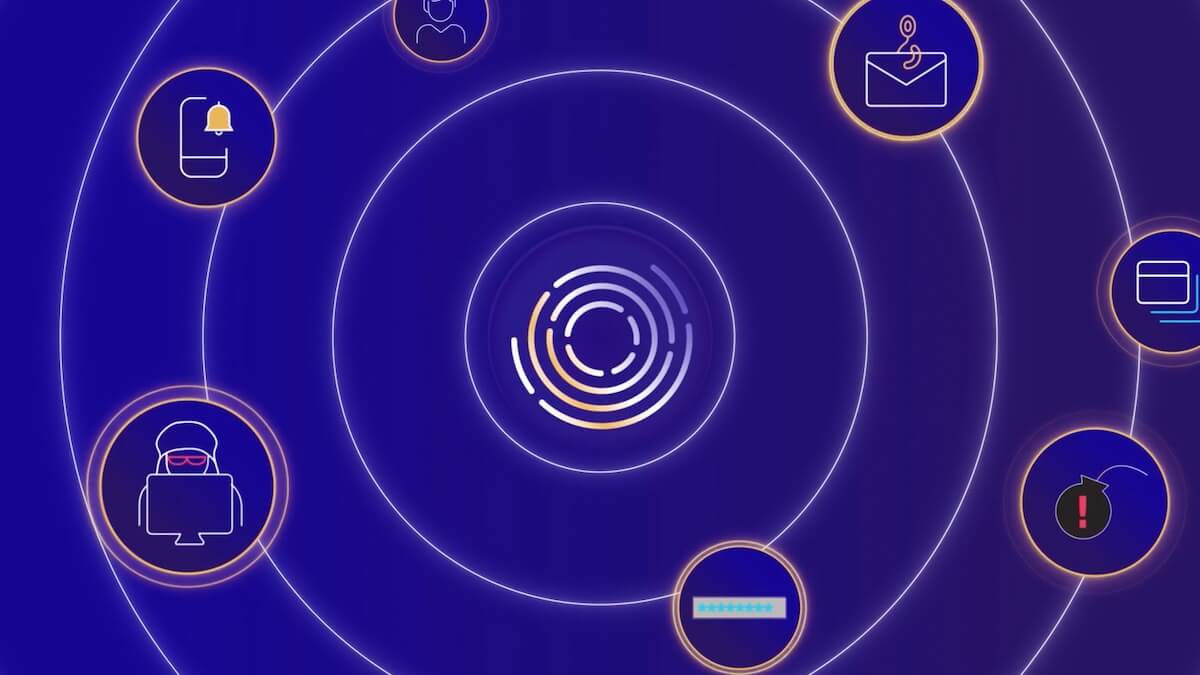 HYPR: Identity Security & Passwordless Authentication Solution